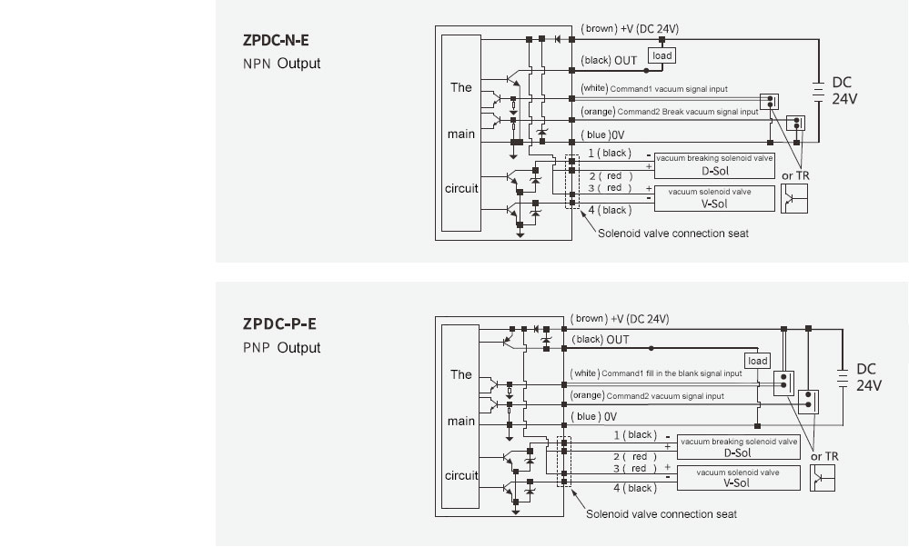 پمپ وکیوم سری AZK | نماینده فروش پمپ وکیوم ایربست